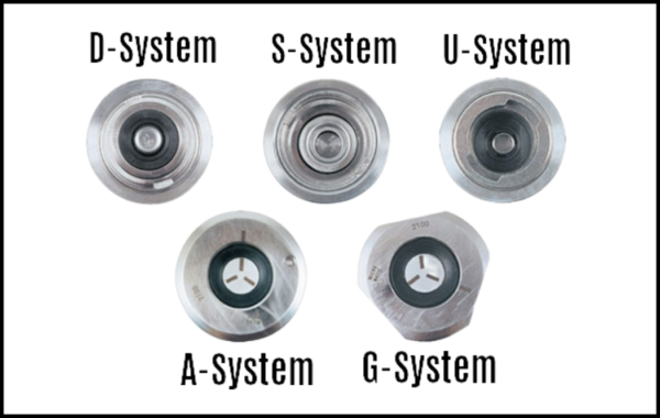 Keg Coupler Types – QuikTap®
